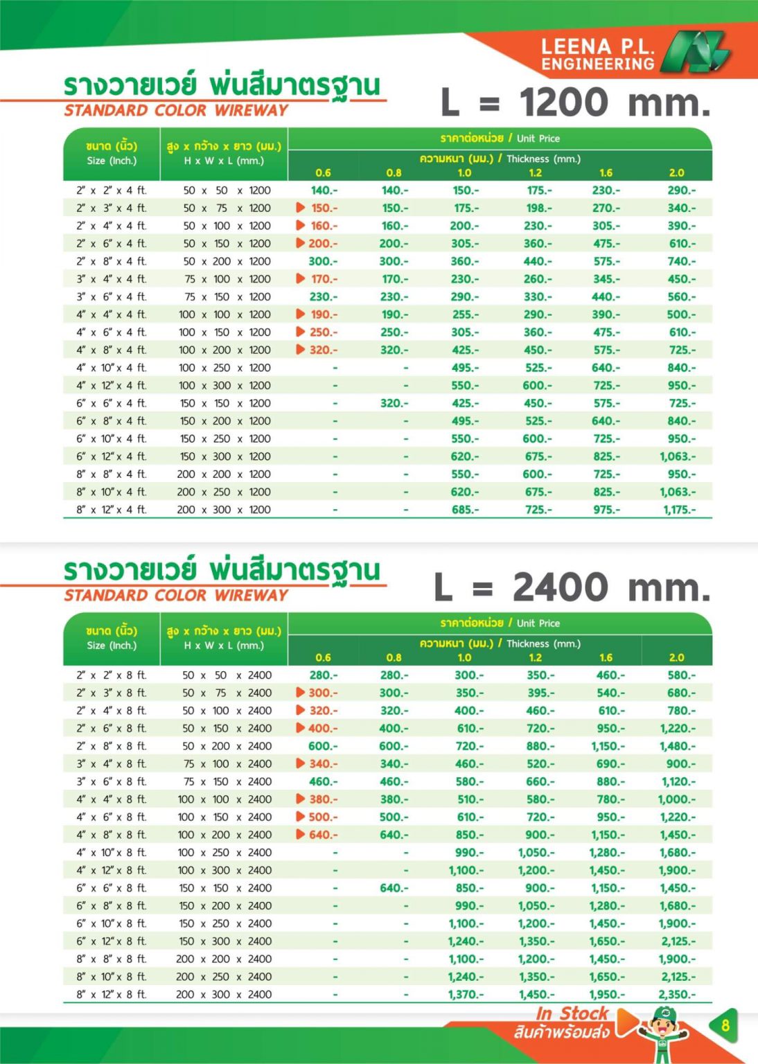 รางวายเวย์ พ่นสีมาตรฐาน – Leena PL